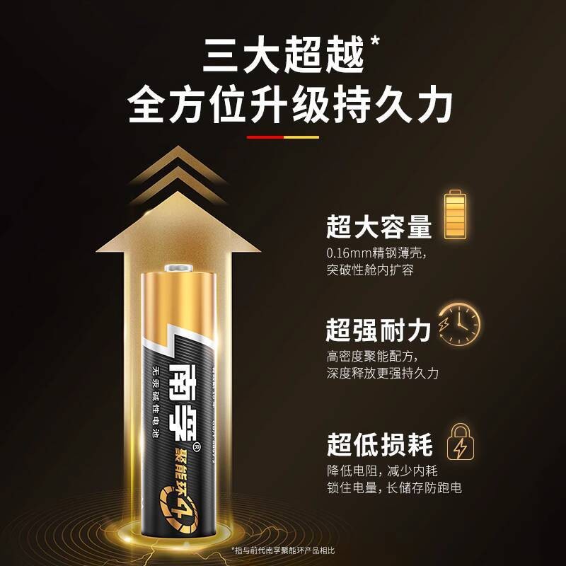 Batteries AA AAA Remote Control Batteries Alkaline Children's Toy ...
