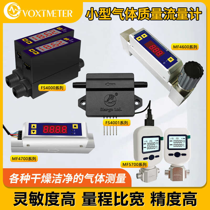 Gas meter air nitrogen oxygen argon carbon dioxide hydrogen helium MEMS ...