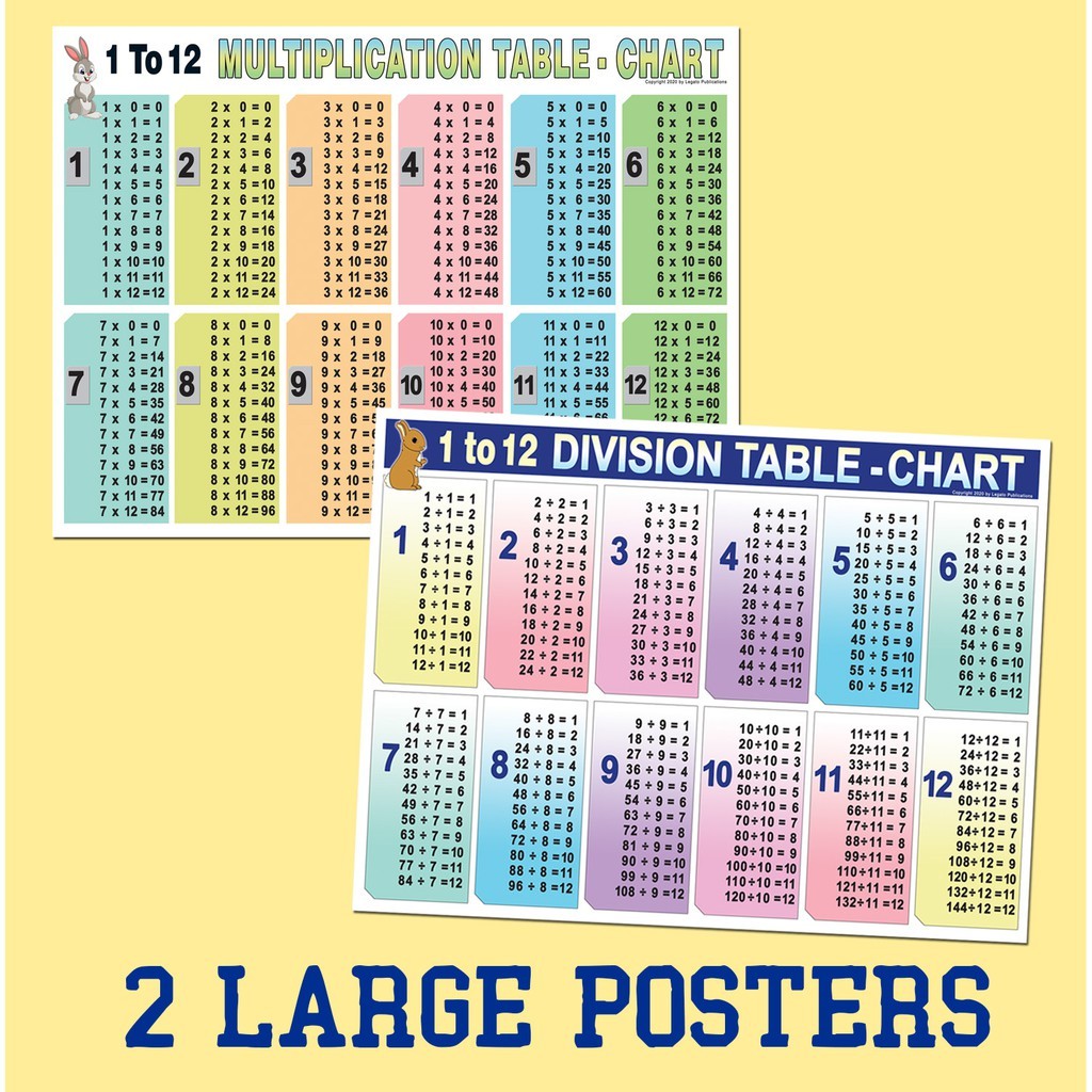 ♞Multiplication Chart Table Poster Chart & Division Table Chart Big ...