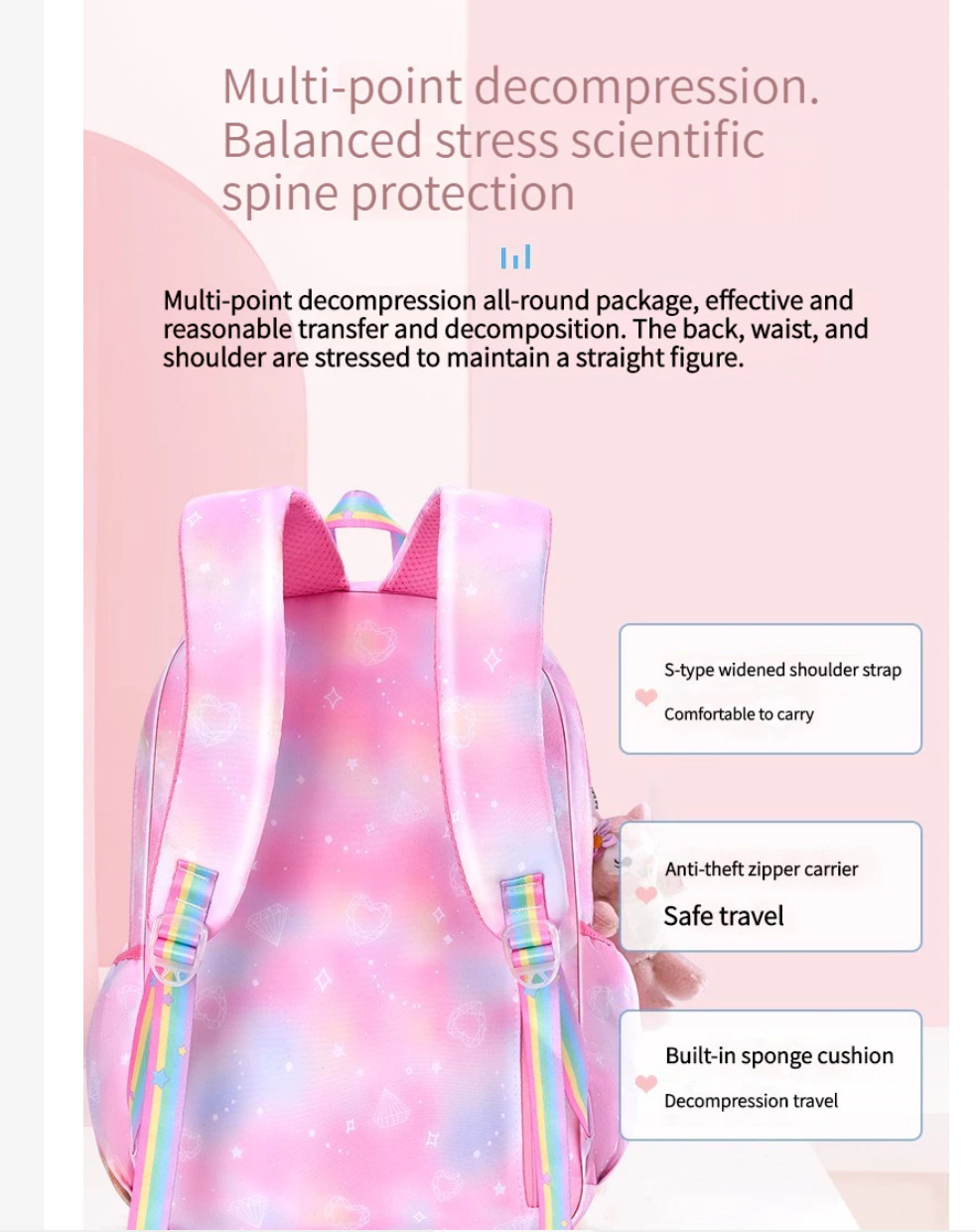 Large Capacity Primary School Kids Backpack Rainbow Girls 1-6th Grade Waterproof Bags Send Doll ...