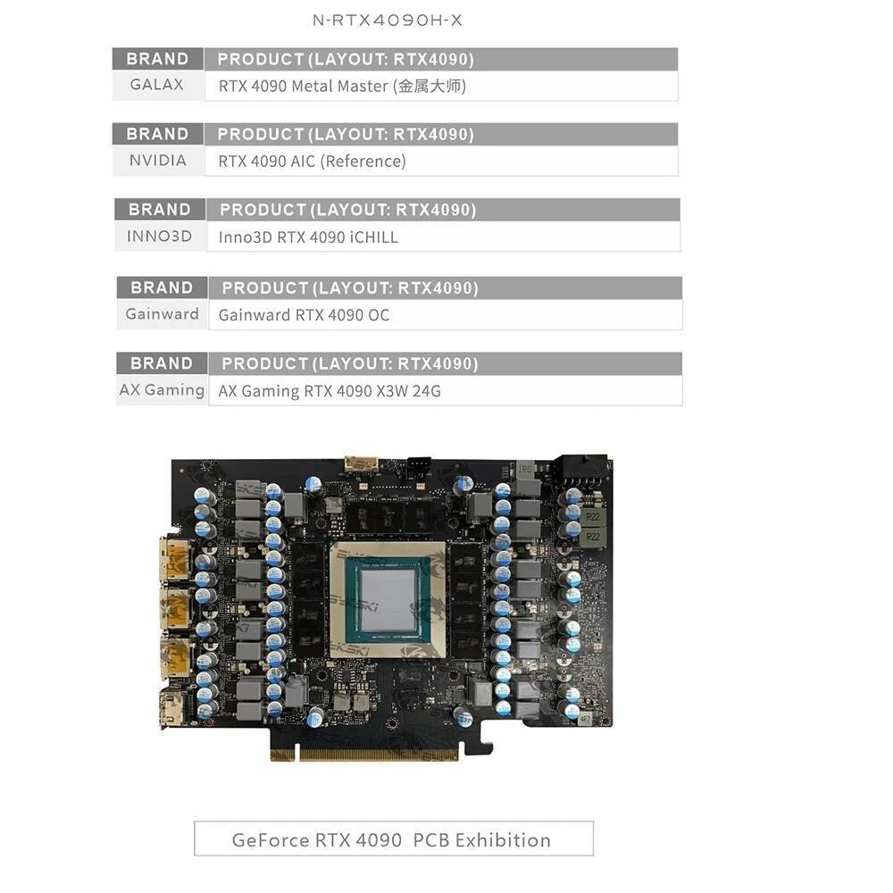 GPU Bykski Block For NVIDIA Reference Edition RTX 4090 AIC Video Card ...