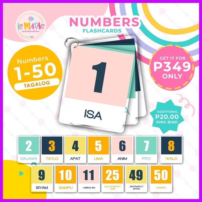 ∣ NUMBERS TAGALOG FILIPINO MGA NUMERO Laminated Educational Flashcards ...