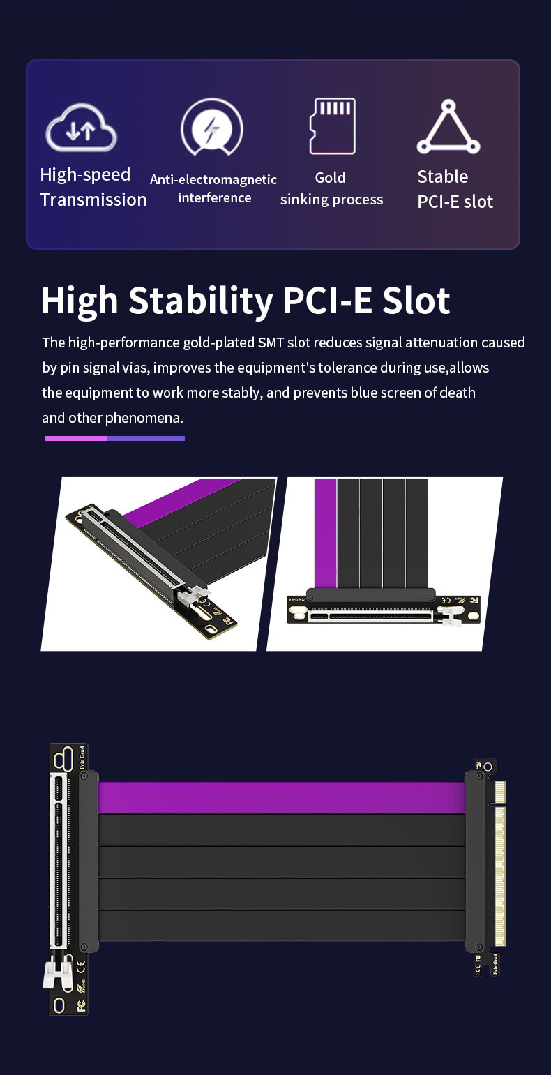TEUCER PCI-E 4.0 X16 Riser Cable Video Card Extension Shielded Flexible ...