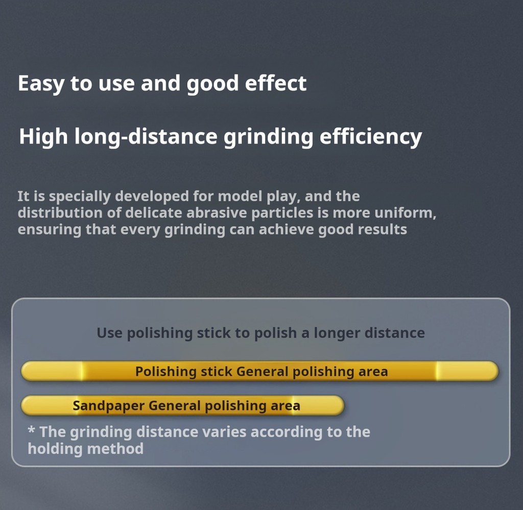 Stedi MS-E1 MS-E2 Semi-Rigid Sanding Sticks Gundam Model Part Polishing ...