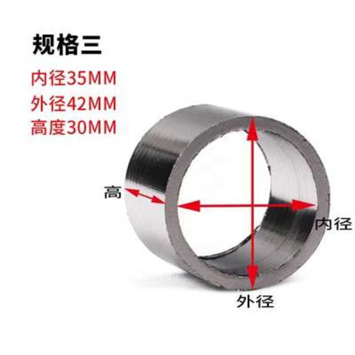 Motorcycle Exhaust Pipe Muffler Interface Anti-Leak Gasket Graphite Pad ...
