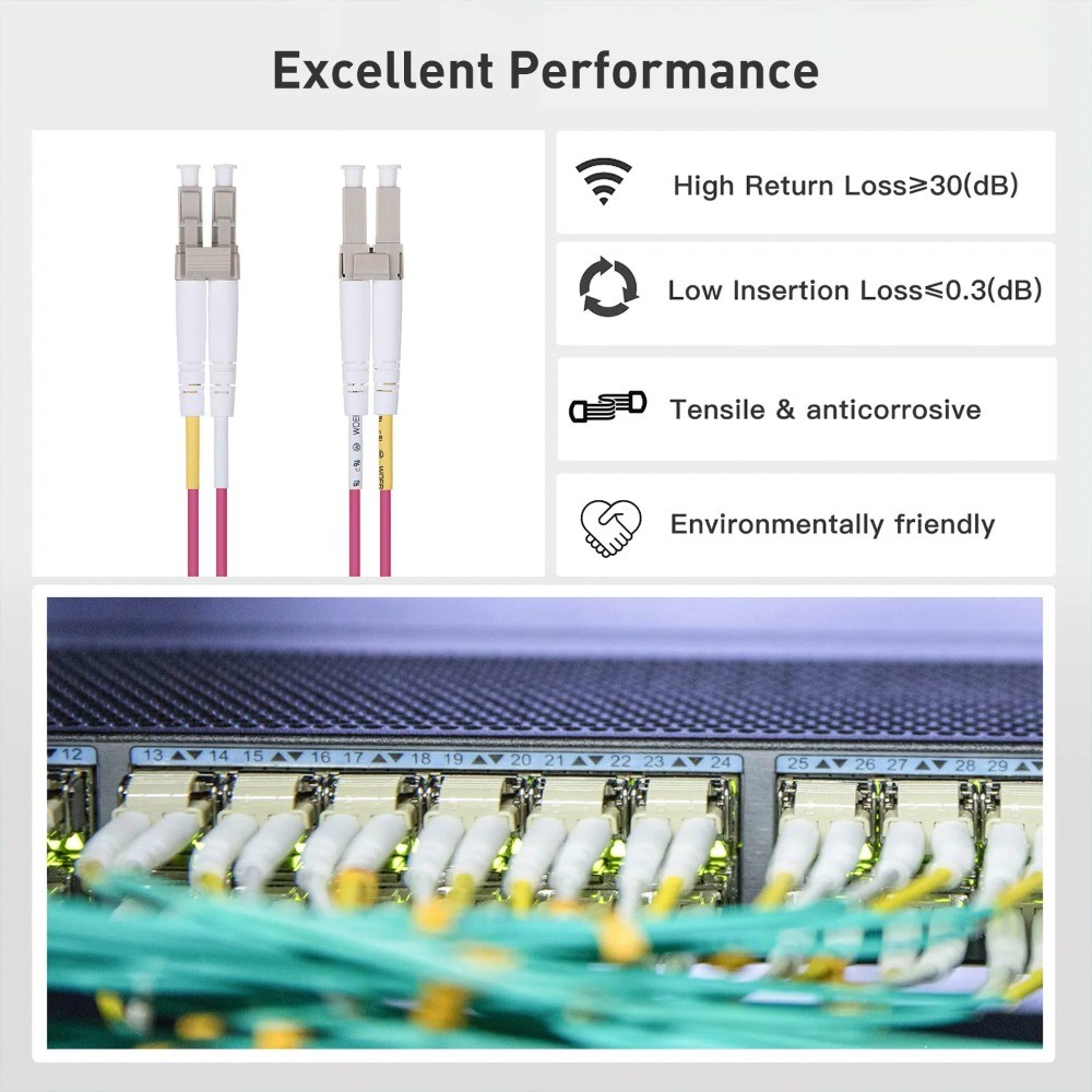 ZoeRax OM4 Fiber Optic Patch Cable LC to LC 100/40/10Gb Multimode ...