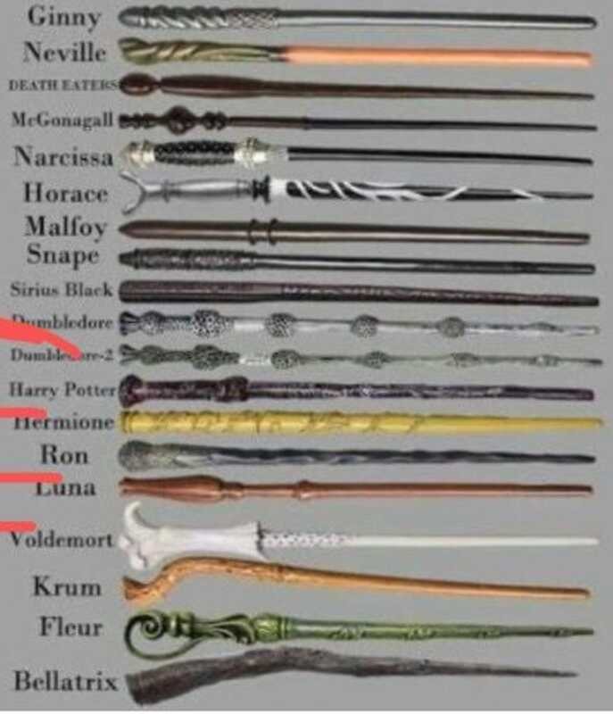 Wands Magic Stick Collections Wand | Shopee Philippines