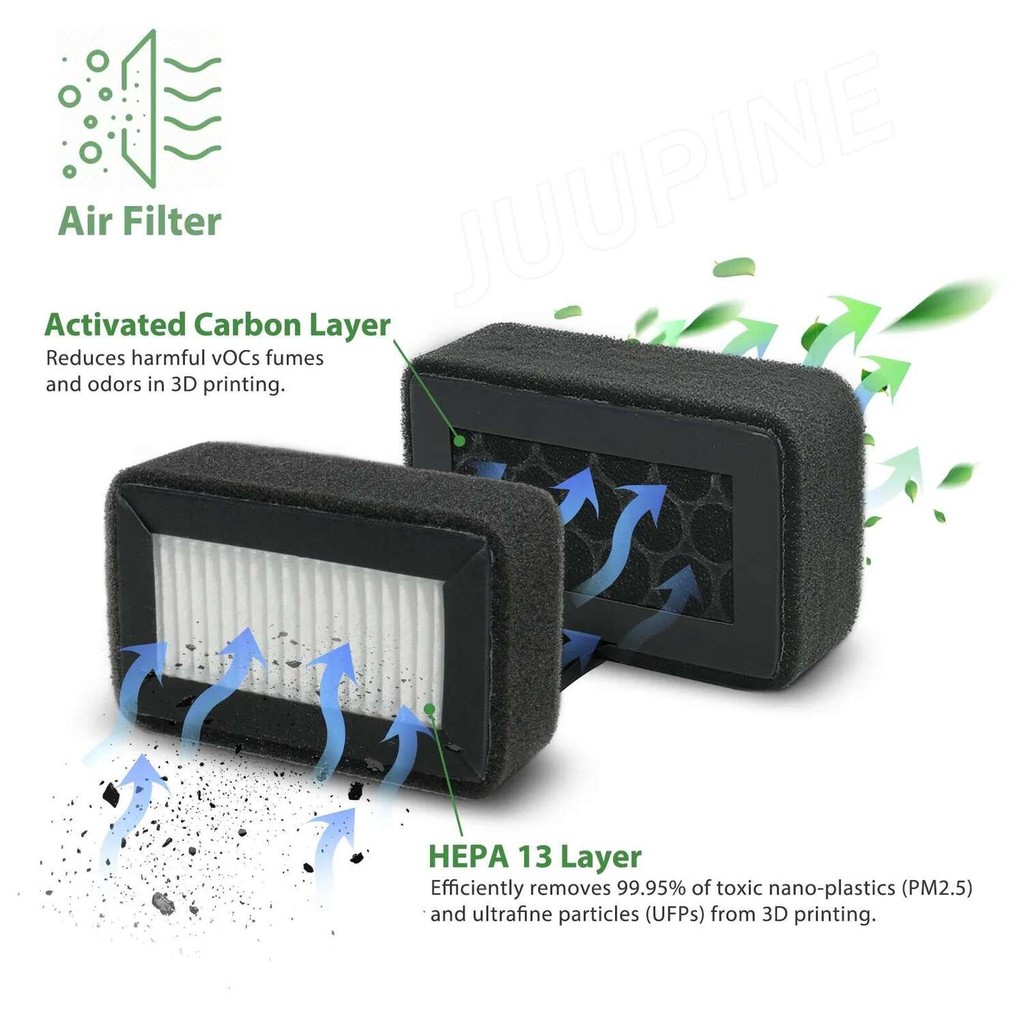3D For Bambu Lab HEPA 13 + Activated Carbon Combo Air Filter Ultra for ...