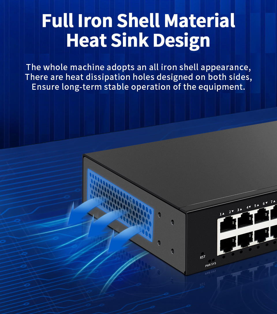 16 Port Gigabit Managed Switch 1000Mbps Smart Ethernet Network Switcher ...