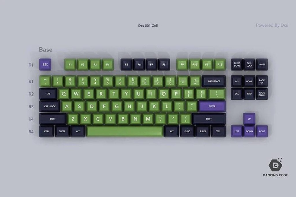 abs Domikey doubleshot keycap set Cell SA profile for mx stem keyboard ...