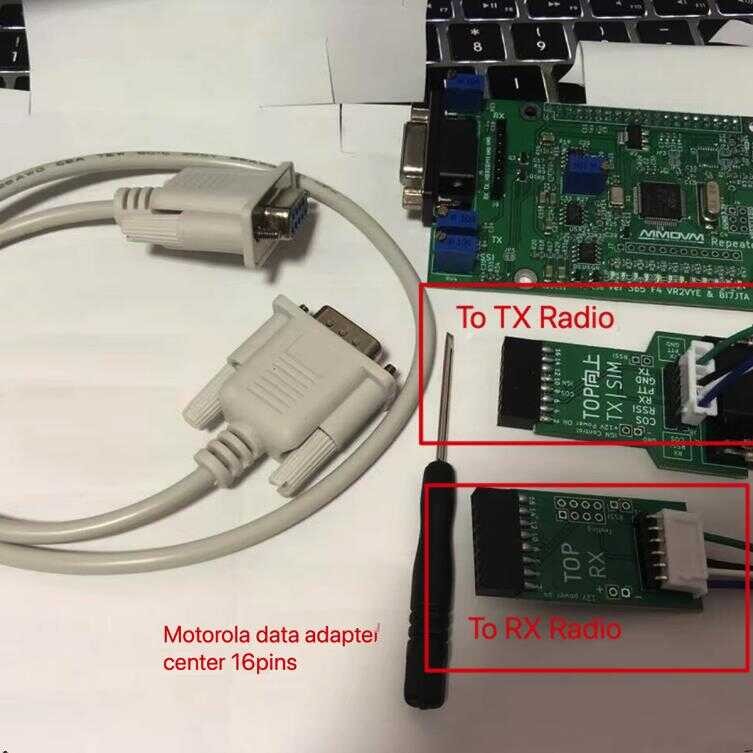 DMR C4FM P25 DSTAR Dual purpose Digital and Analog Tutorial | Shopee ...