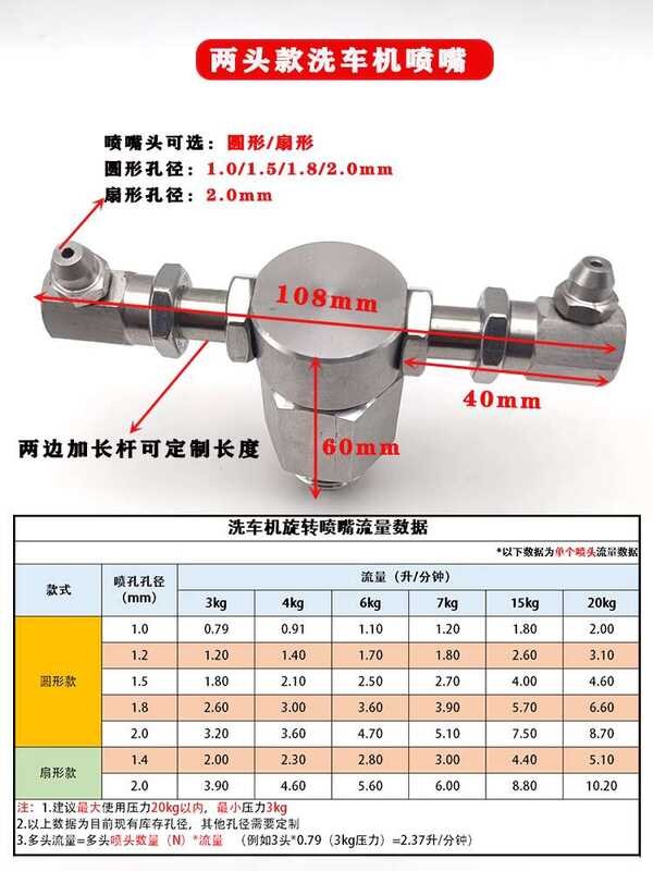 Gantry Water Drive Rotating Blowing High Pressure Car Wash Machine ...