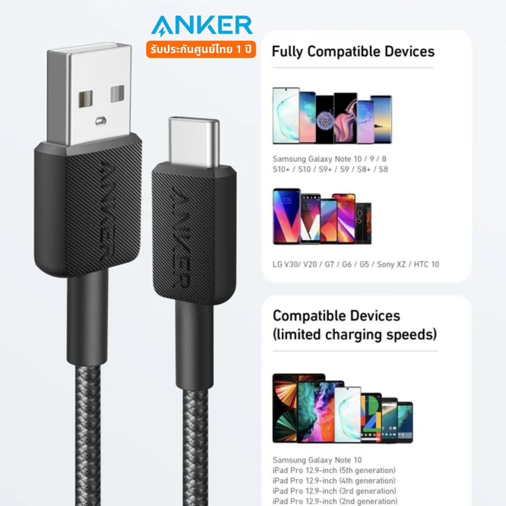 Anker Charging Cable 322 USBA-TypeC BraidedCable 3ft Supports Fast 3A ...