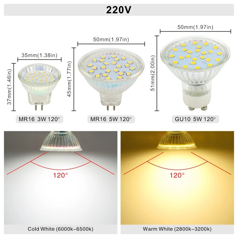 MR11 MR16 GU5.3 GU10 LED Bulb Spotlight W 5W AC 220V 12V Cool White 6000-6500K Warm 3000K ...