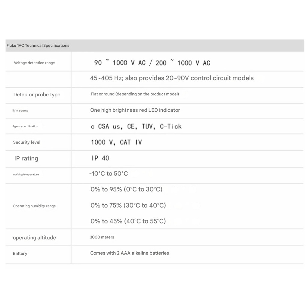 FLUKE VoltAlert AC Non-Contact Voltage Tester Test Pen 1AC-A II 90V ...