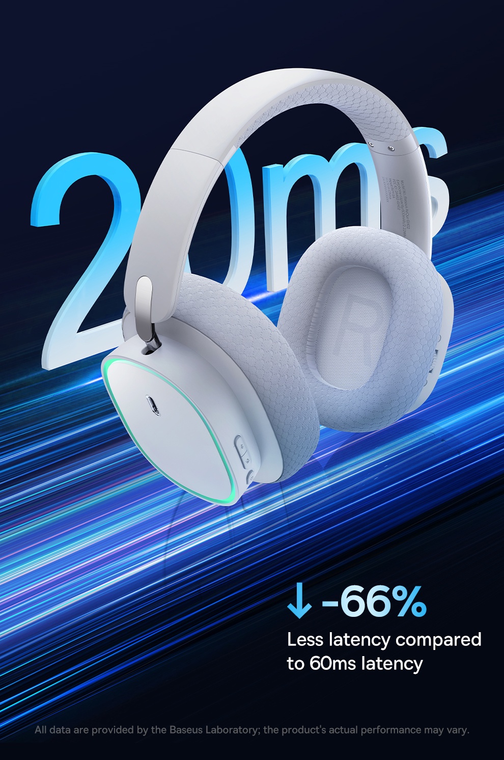 Baseus GH02 Gaming Wireless Headphone with Mic Over-Ear Headphones ...