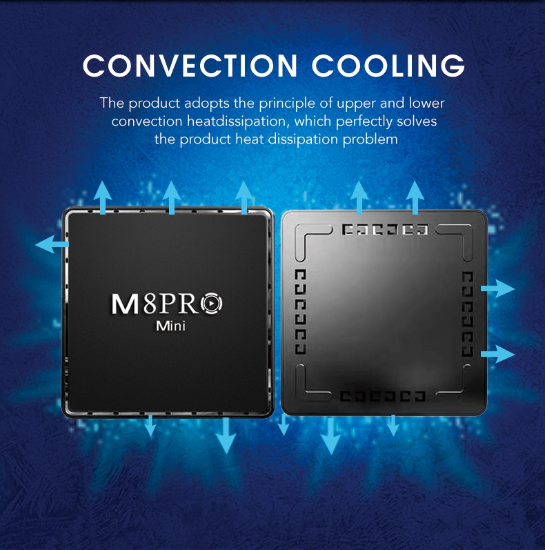 M8Pro Mini Smart TV Box Video Game Console Android 10 2023 H313 UHD 10K 3D 64G 10000 Games Wi-Fi ...