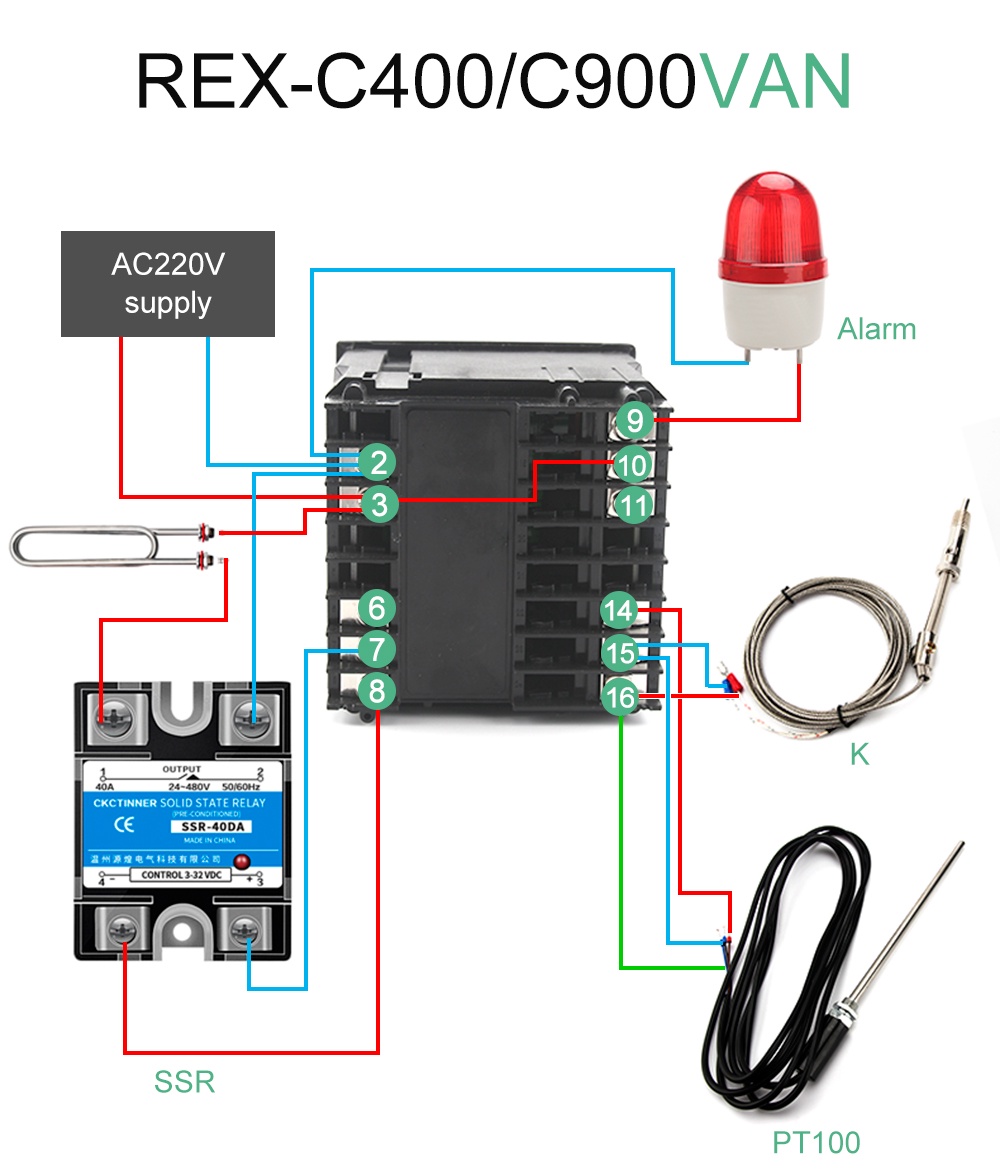 REX C100 C400 C700 C900 PID Digital intelligent Industrial temperature ...