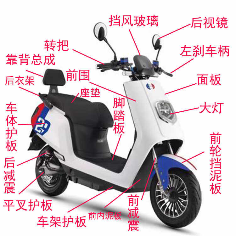 Emma Electric Car Red Bull Original Front Wheel Fender Original ...