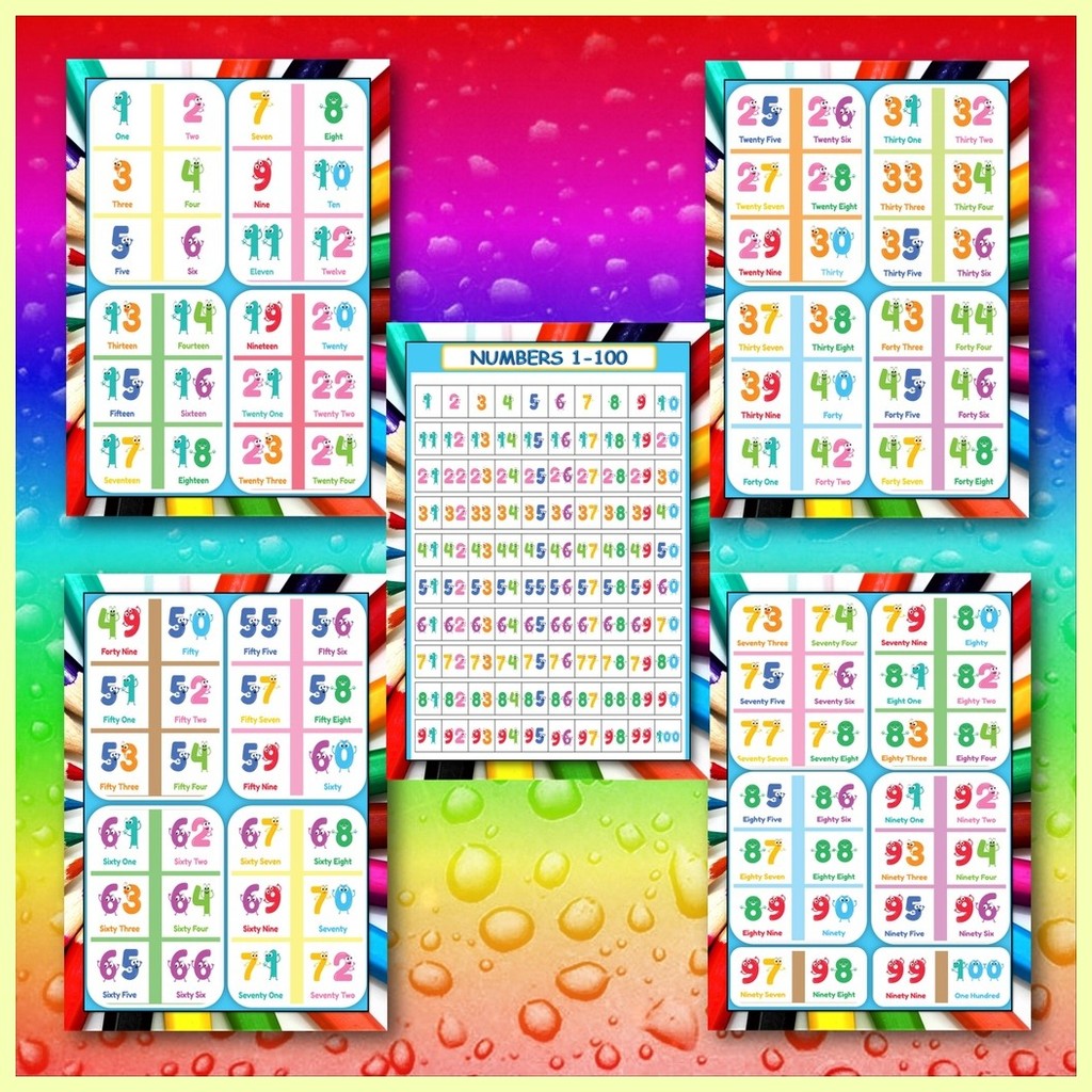 Reading chart abakada educational chart laminated unang hakbang sa ...