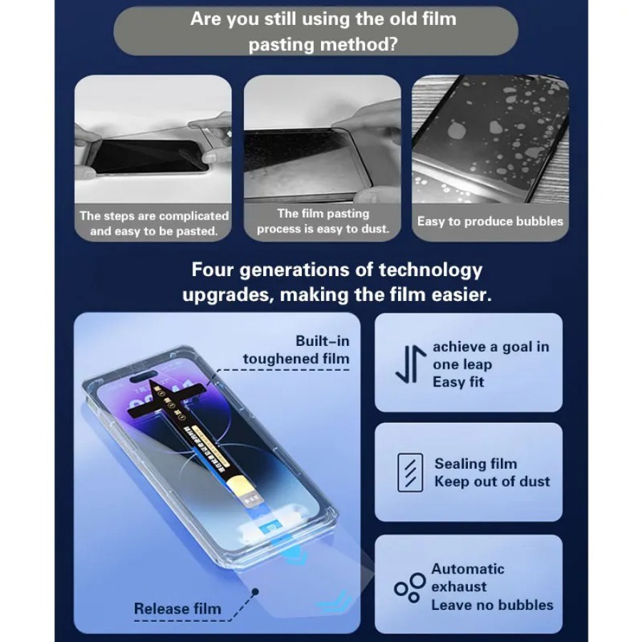 Full Cover Tempered Glass For iPhone 16e 16 15 14 13 12 11 Pro Max Mini ...