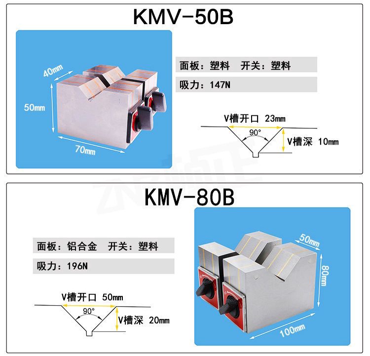 Magnetic V-Shaped Block Triangle Table Magnetic V-Shaped Table Marking ...