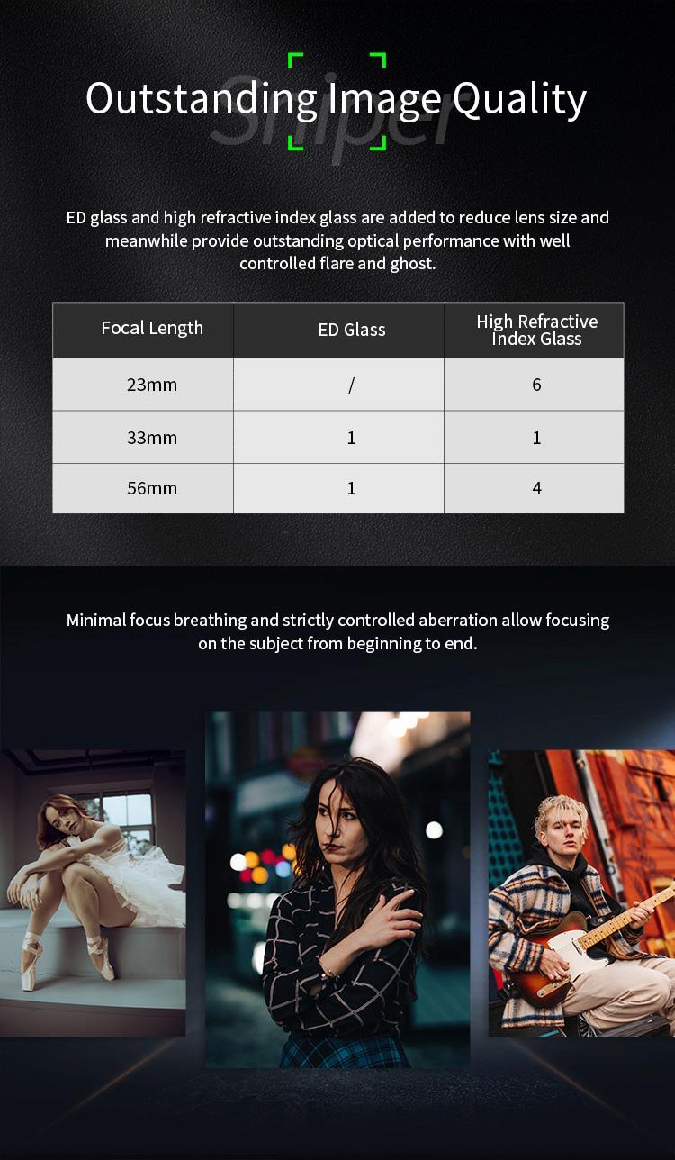 SIRUI Sniper Autofocus Wide Angle APS-C Prime lens 23mm, 33mm, 56mm f1 ...