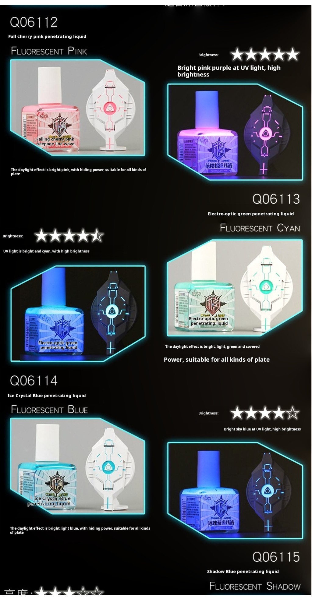 21 Colours Fluorescent Panel Liner Water-based Model for Gundam Gunpla ...