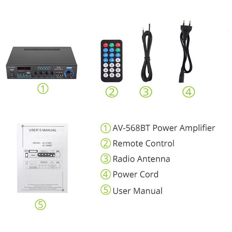 12V 220V 2000W 2-channel D-level HIFI Bluetooth 5.0 power amplifier car ...