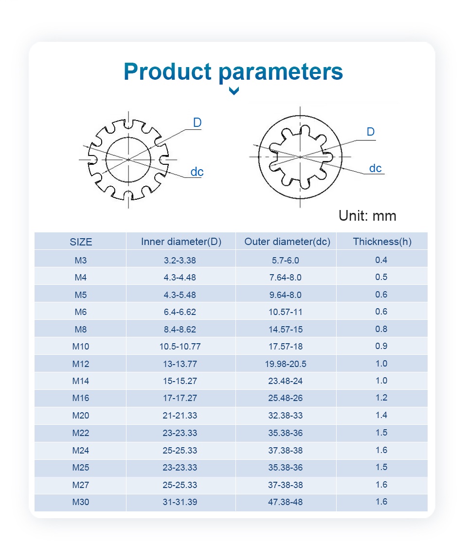 NINDEJIN External Internal Tooth Star Lock Washers Stainless Steel M3 ...