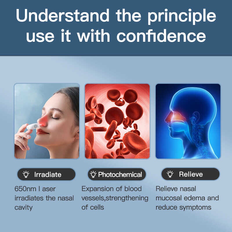 LY Tech Love Rhinitis Treatment Device Photo Device To Relieve ...