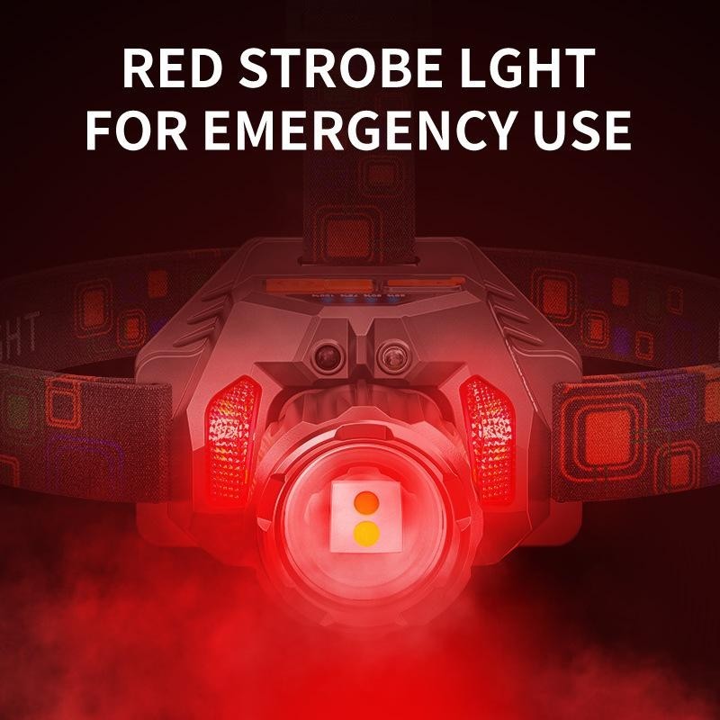 Outdoor Night Running Strong Headlight Sensor LED Strong Light Headlamp ...