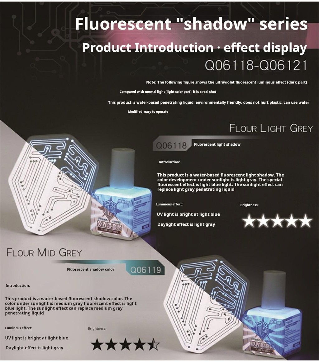 21 Colours Fluorescent Panel Liner Water-based Model for Gundam Gunpla ...