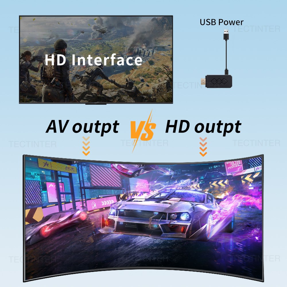 Video Game Console Handheld TV Game Gamepad HDMI Output Game Stick ...