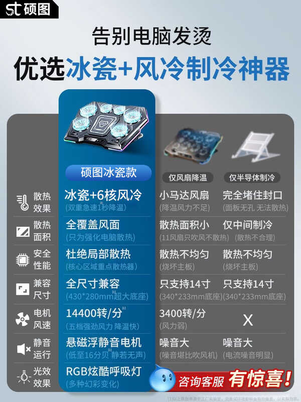 Compressed air cooler, semiconductor base, gaming laptop, wind pressure ...