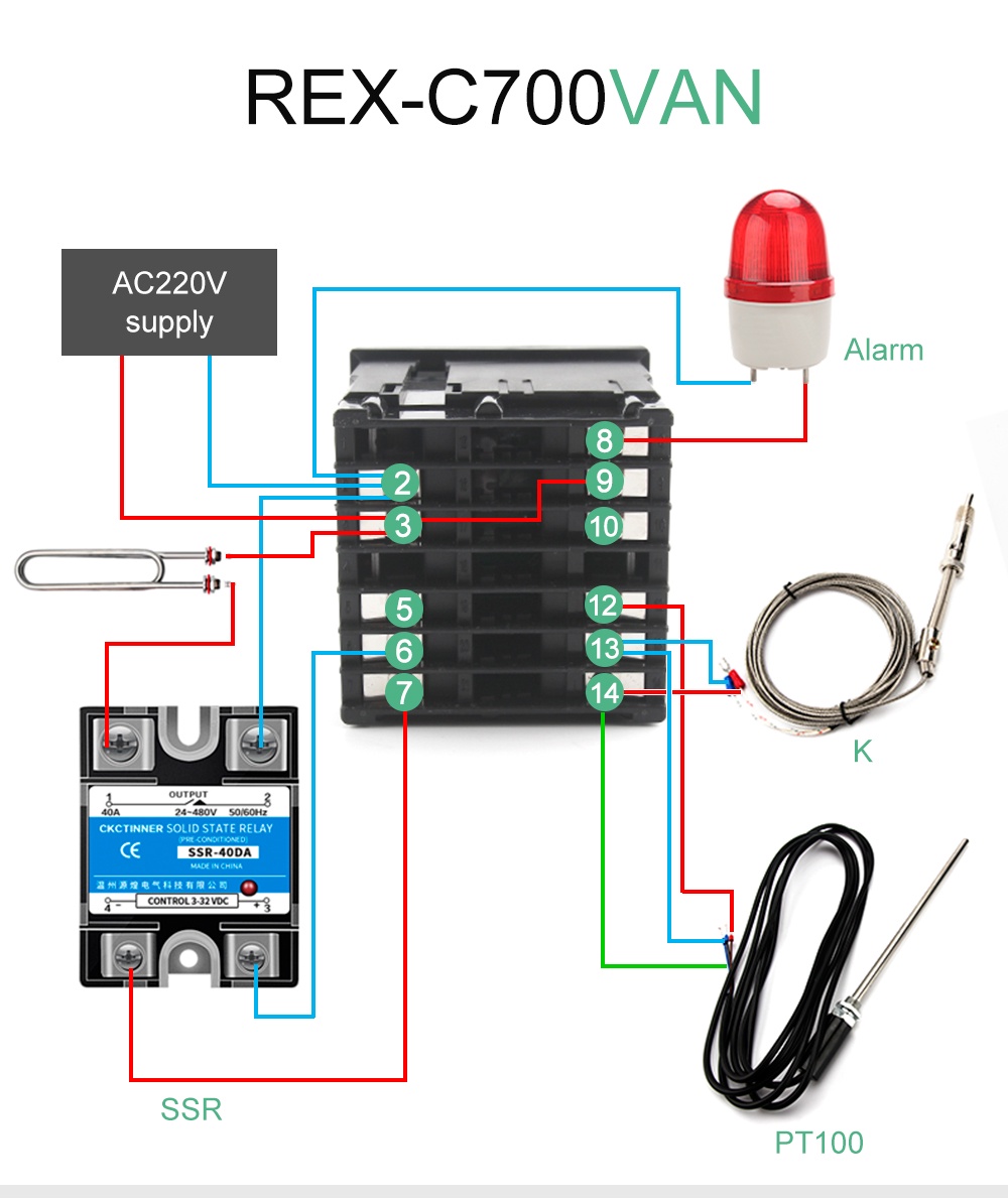 REX C100 C400 C700 C900 PID Digital intelligent Industrial temperature ...