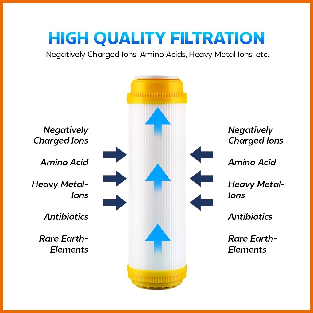 § 3 Stages water filter 10 Inches for Water Refilling Station ...