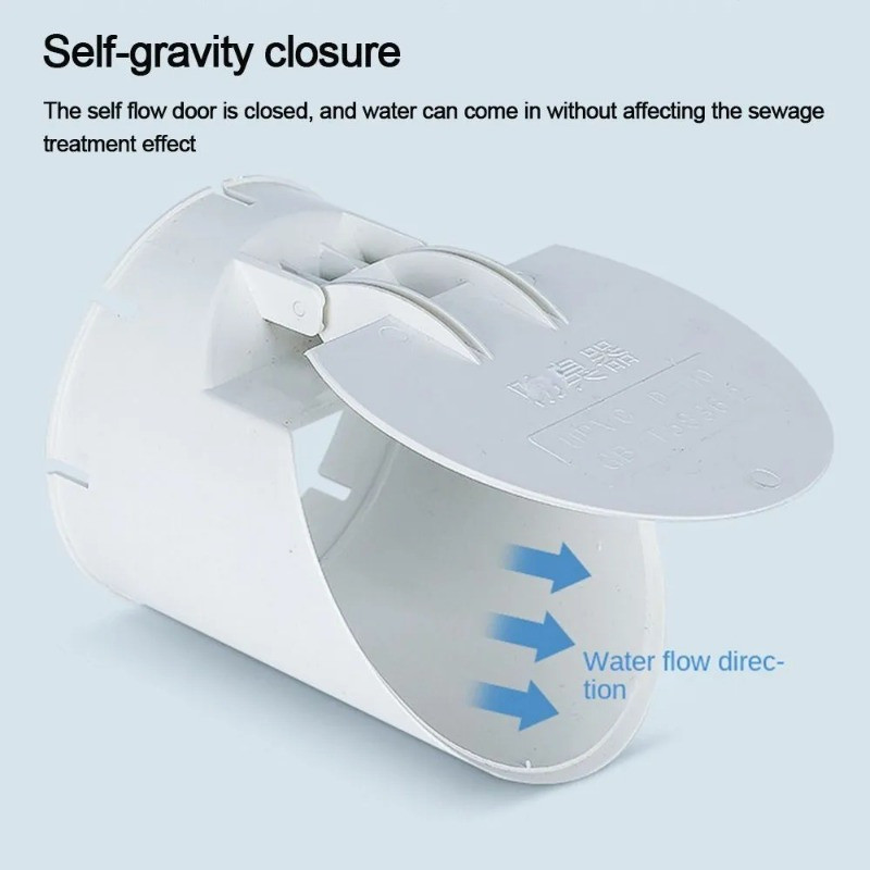 PVC Drain Pipe Deodorizer Sewer Insect-proof Drain Pipe Self-gravity ...