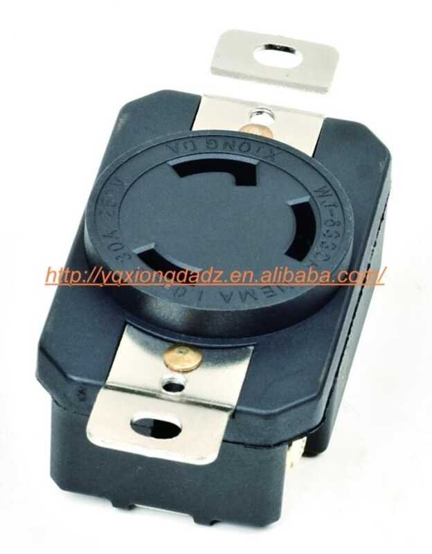NEMAL6-30A/250V, American three hole anti stripping socket, American ...
