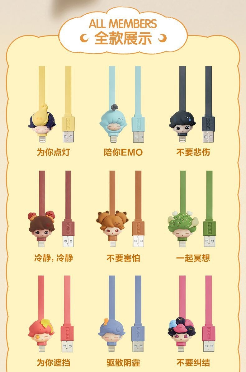 POPMART DIMOO series blind box data cables | Shopee Philippines