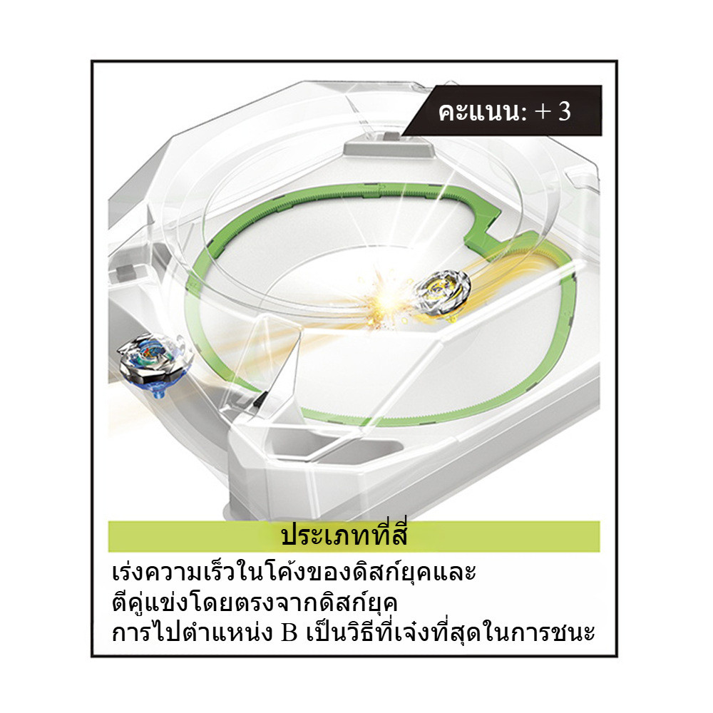 COD Beyblade Gyroscope Bayblade Field Spinning Top Xtreme Stadium New Match Platform Blade ...