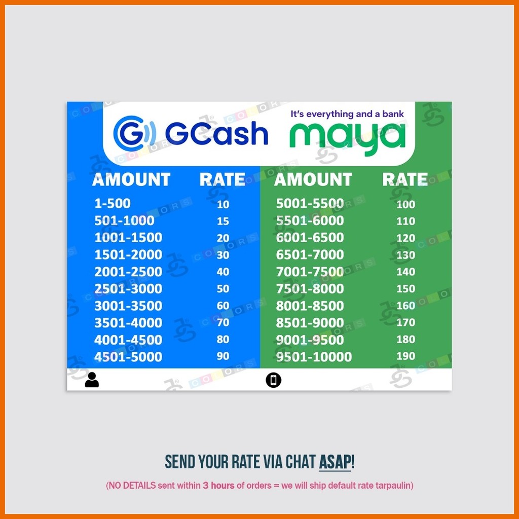 ☢ Gcash Maya Rates Cash In Cash Out Tarpaulin Laminated Signage ...