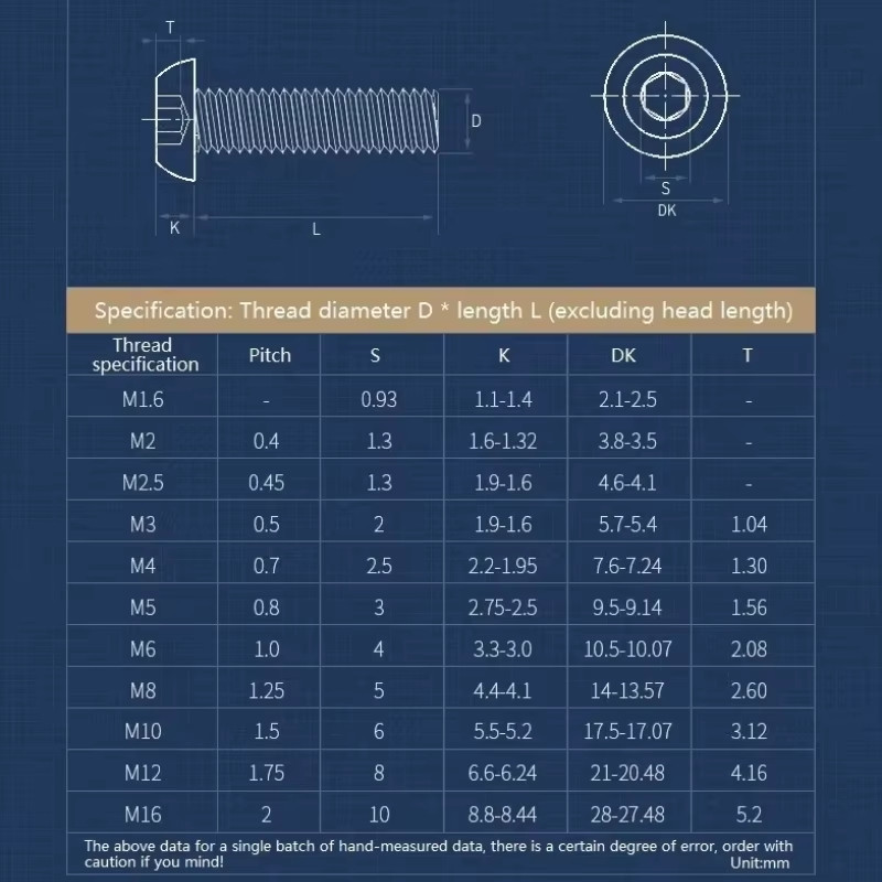 M6 M8 M10 M12 12.9 Grade High-strength Round Head Hexagon Screw Hex Socket Button Head Screw ...