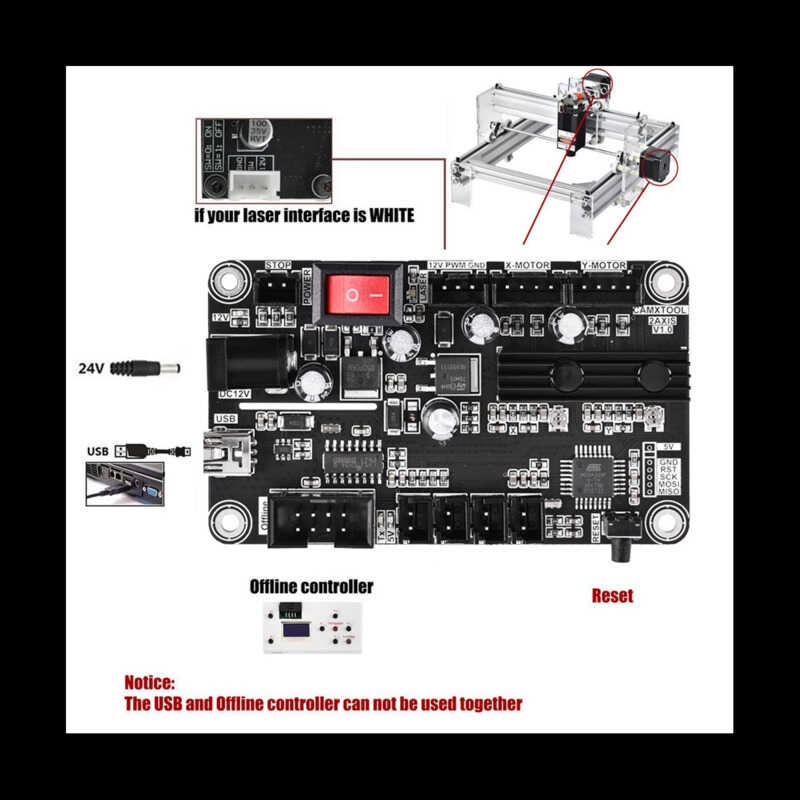 CNC Laser-Engraver GRBL Board Offline USB Port Controller Card 2 Axis Control Panel | Shopee ...