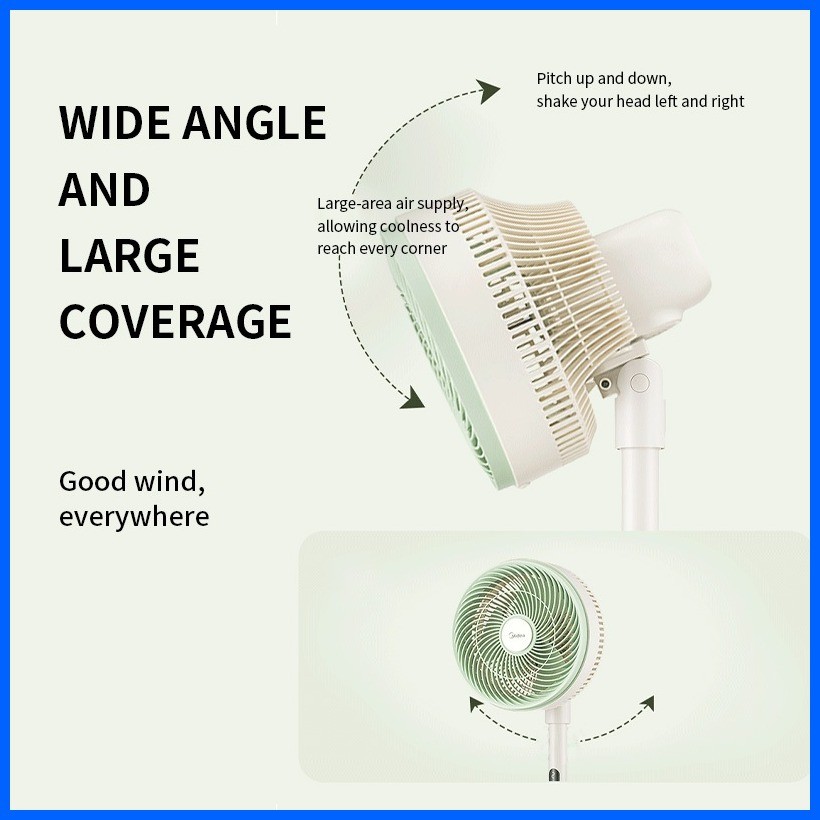∏ Air Circulation Fan Electric Fan Stand Fan Circulating Fan Desk Fan ...