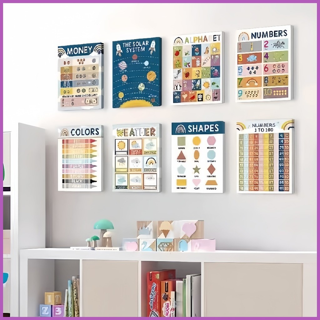 ☎ ⚽︎ Bella Chart For Kid Educational Set Wall Colors Numbers Alphabet ...