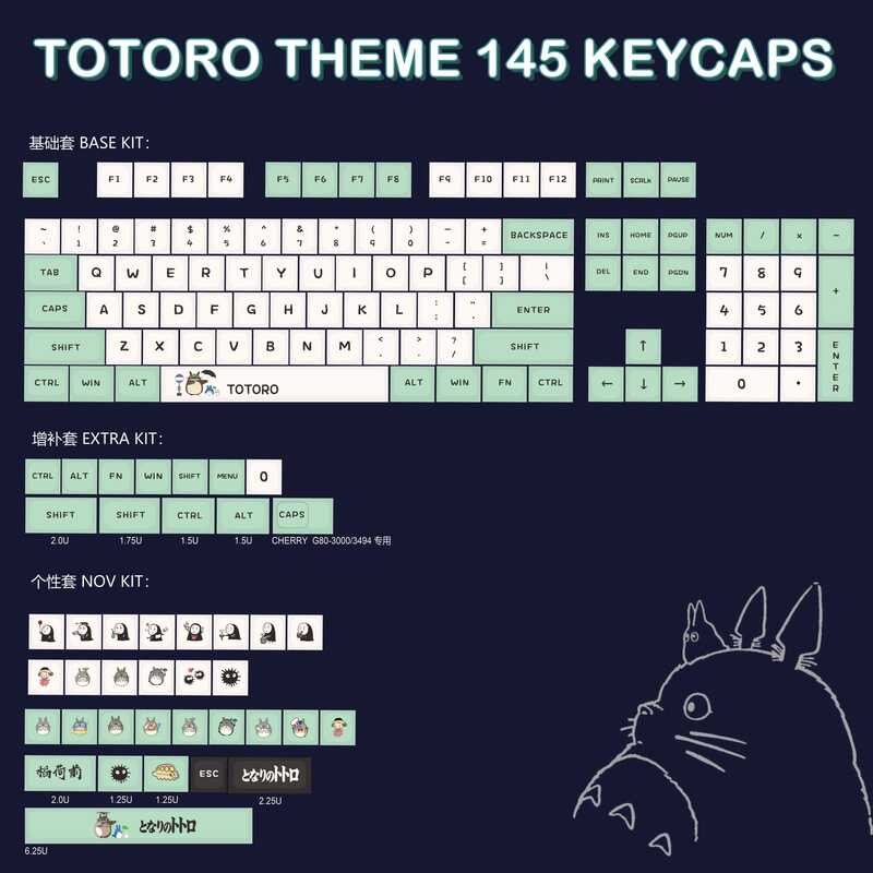 145 Keys/set TOTORO Theme Keycaps PBT Dye Subbed Key Caps XDA Profile ...