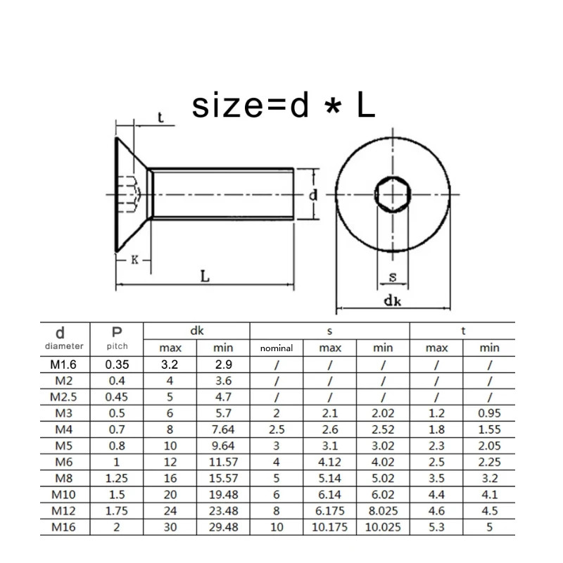 M1.6 M2 M2.5 M3 M4 Black 10.9 Grade High-strength Countersunk Hex Socket Screw Flat Head Hexagon ...