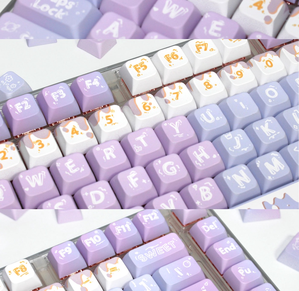 PBT keycaps XDA height keyboard cap, five sided thermal sublimation ...
