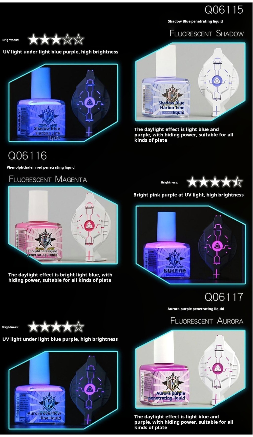 21 Colours Fluorescent Panel Liner Water-based Model for Gundam Gunpla ...